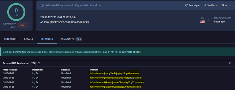 CVE-2025–53770/TOOLSHELL: HUNTING DOWN THE ATTACKER TECHNIQUES ...